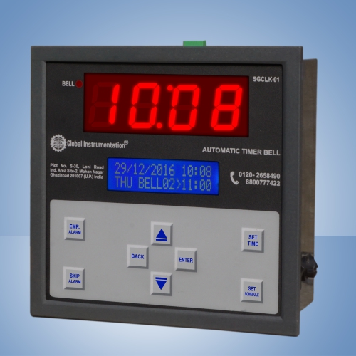 Global Instrumentation - Complete Instrumentation for Packaging ...
